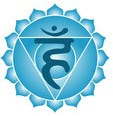 Visuddha Chakra-Learnings | Jeevan Bodh